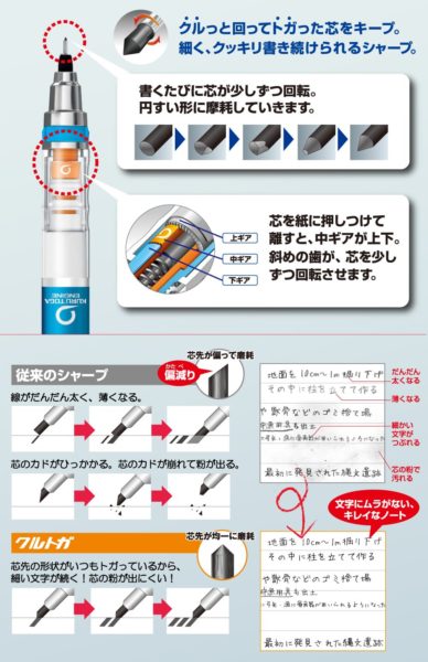 Uni 0.5mm Kuru Toga Slide Pipe / Julian Kay